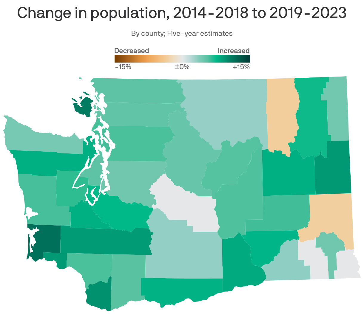 Washington Population