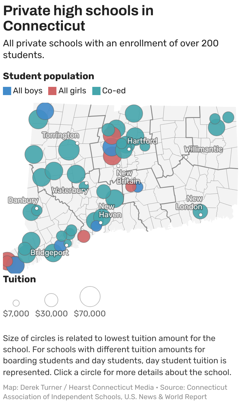 See which Connecticut private high schools charge the highest tuition