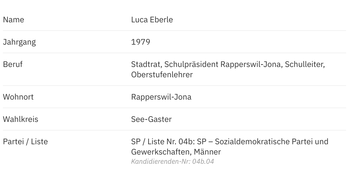 Luca Eberle (SP) im Porträt | St.Galler Wahlen 2024