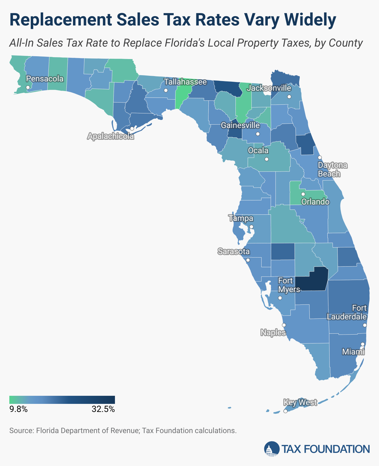 Property Tax Repeal & Replacement: Tax Revenue Impacts