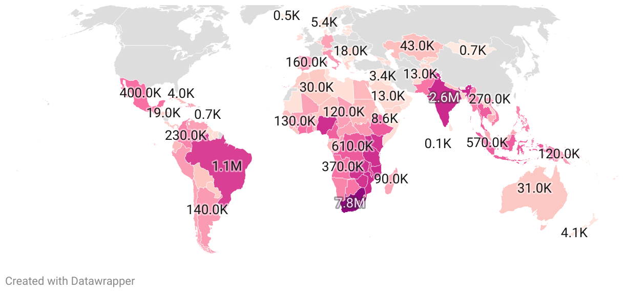 HIV Rates By Country 2025