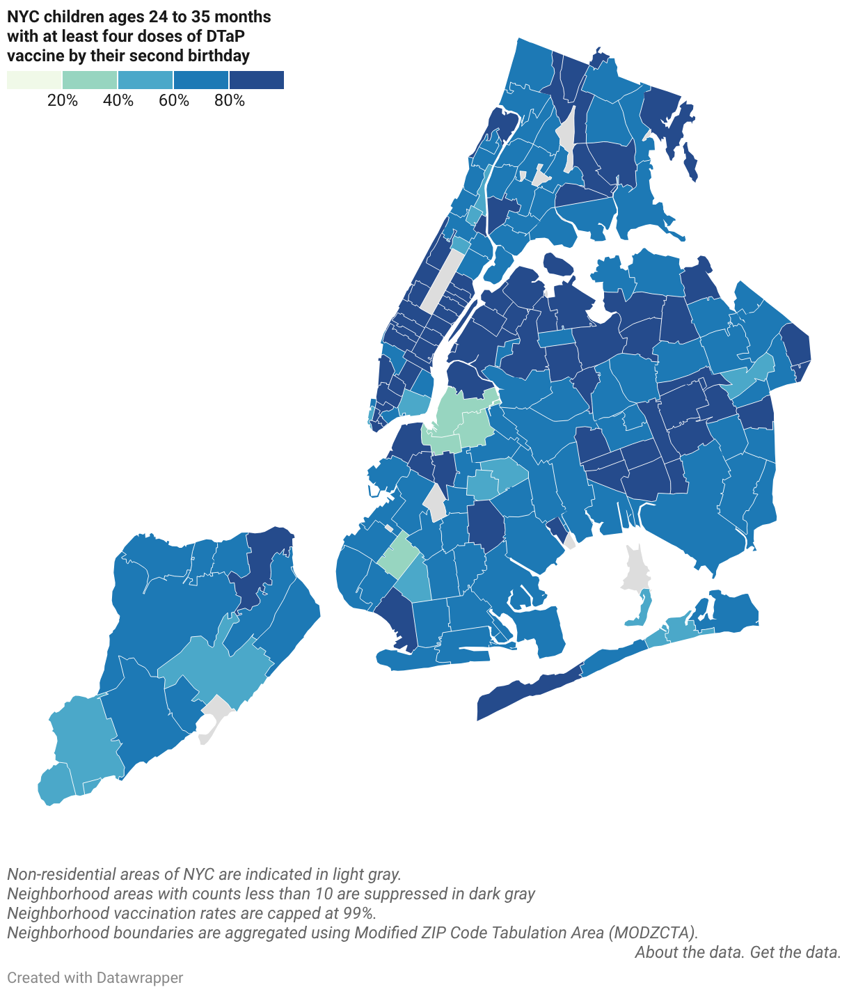 Childhood Vaccination Data - NYC Health