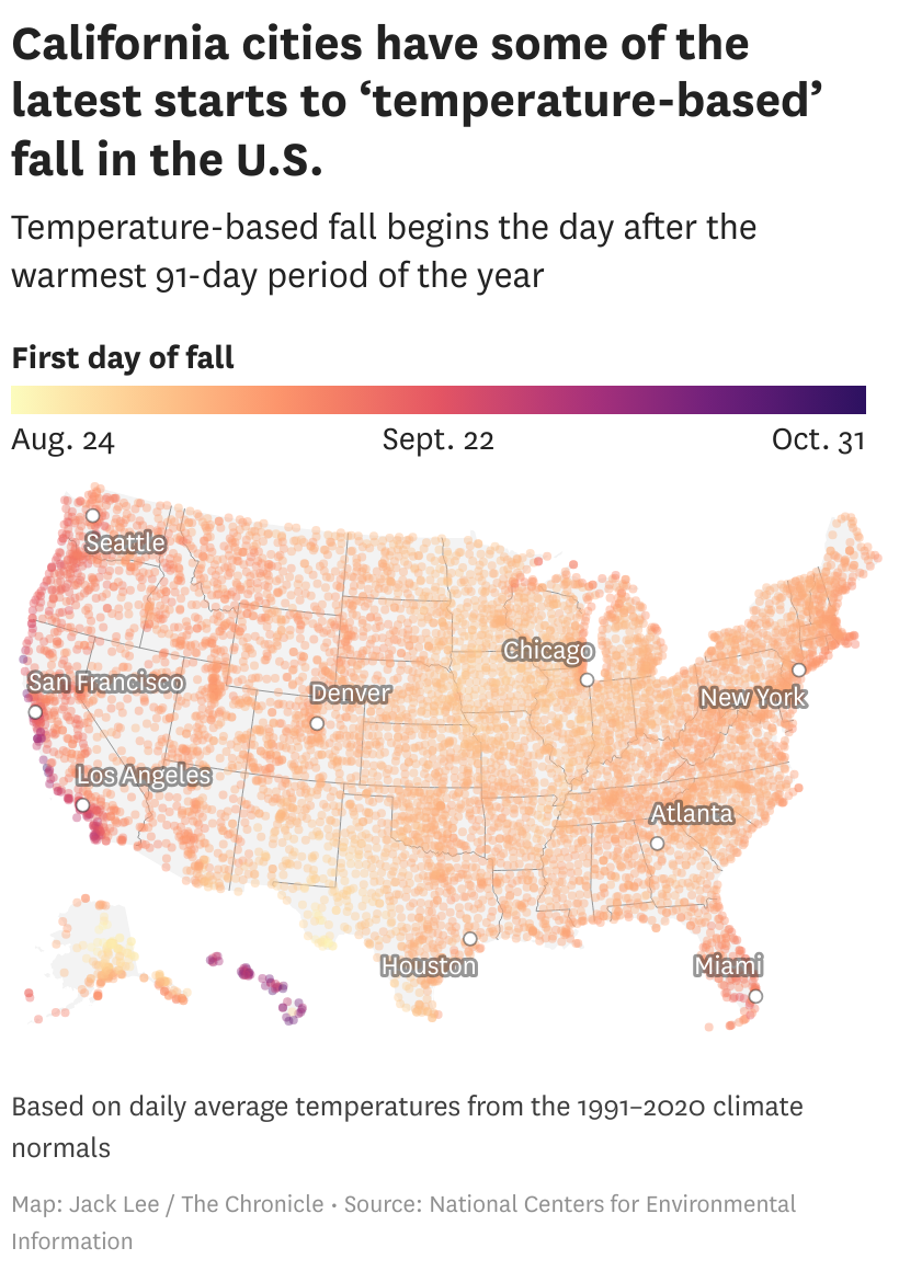 S.F. has the latest 'summer' weather in the country