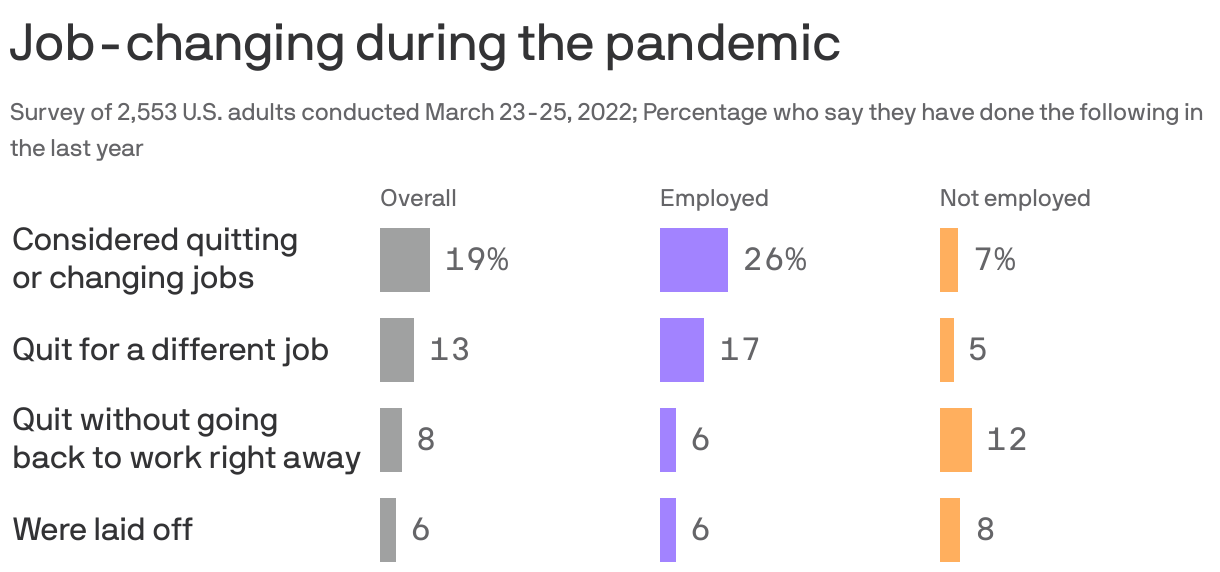 Work shifts: Hybrid work is the new normal