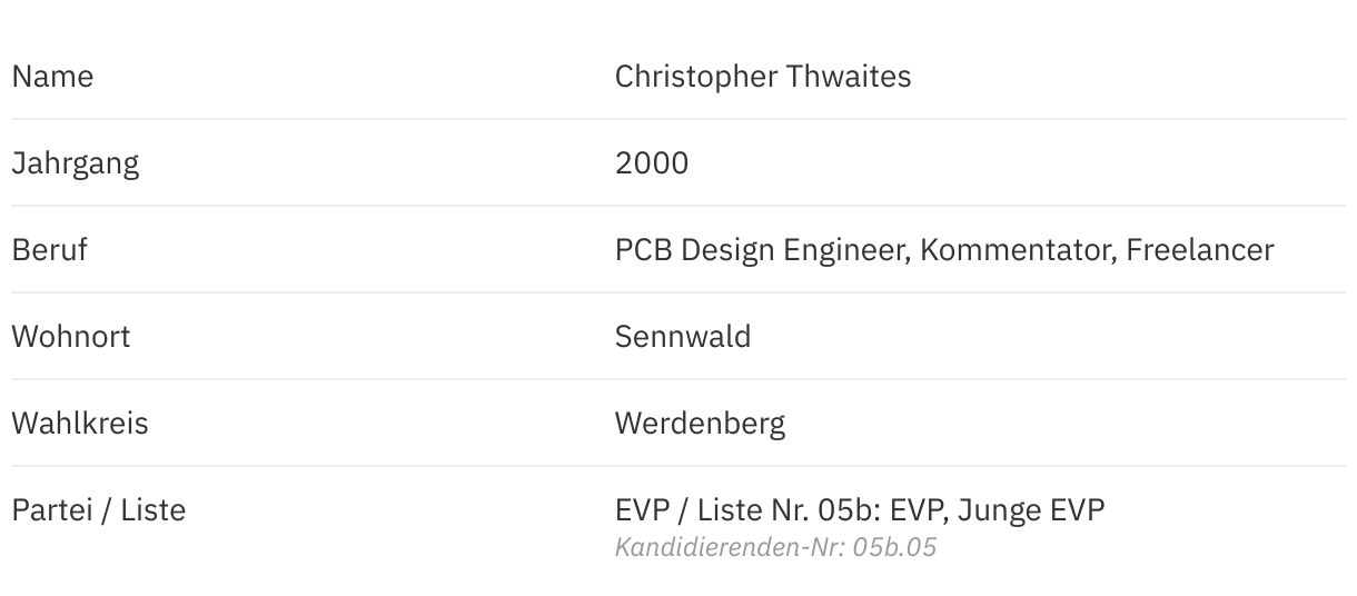 Christopher Thwaites (EVP) im Porträt | St.Galler Wahlen 2024