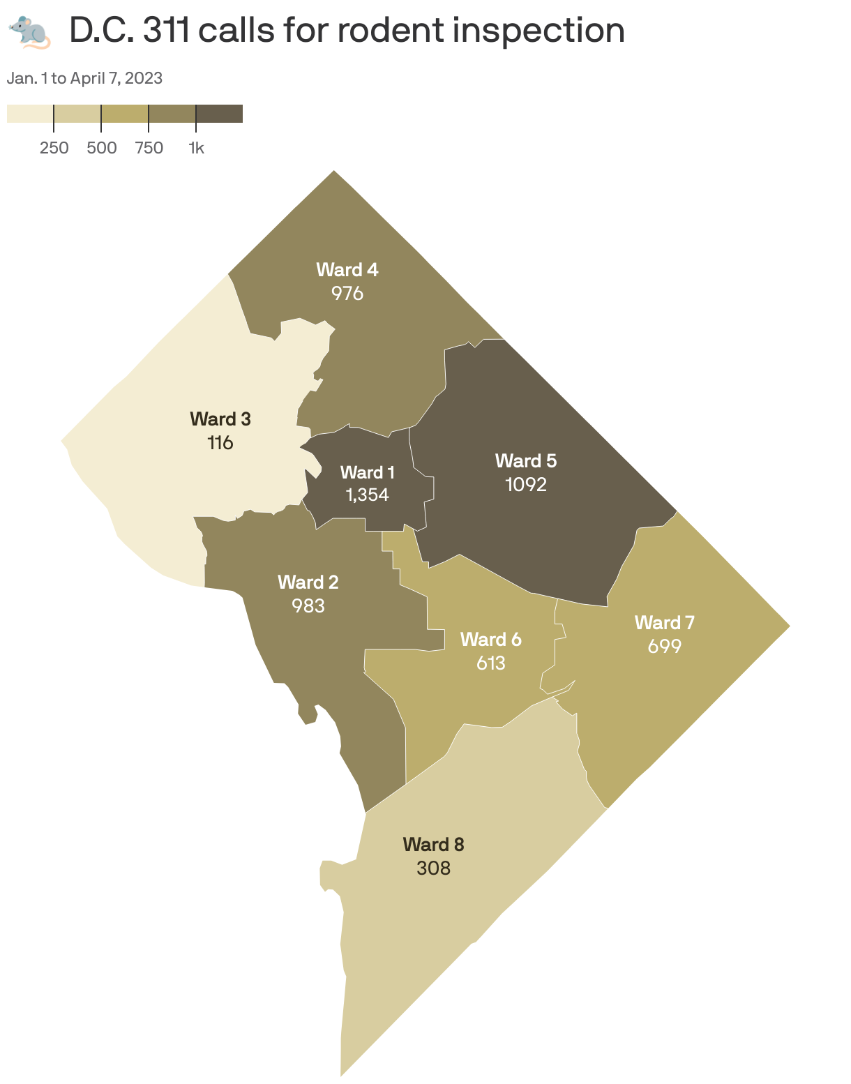 D.C.'s rat problem might have gotten worse - Axios Washington D.C.