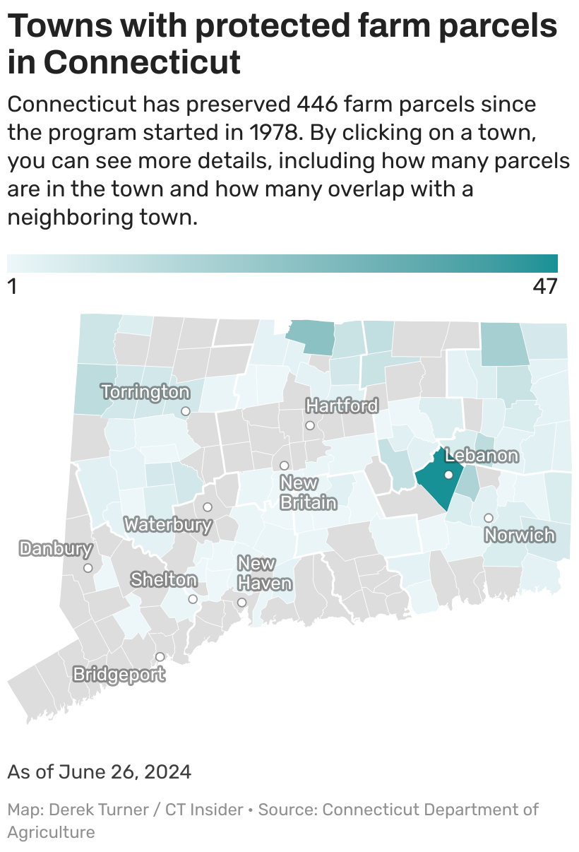 Connecticut has record year preserving farms amid development threats
